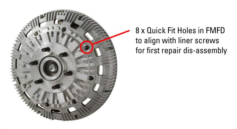 Quick Fit Repair Kits - Norman G Clark
